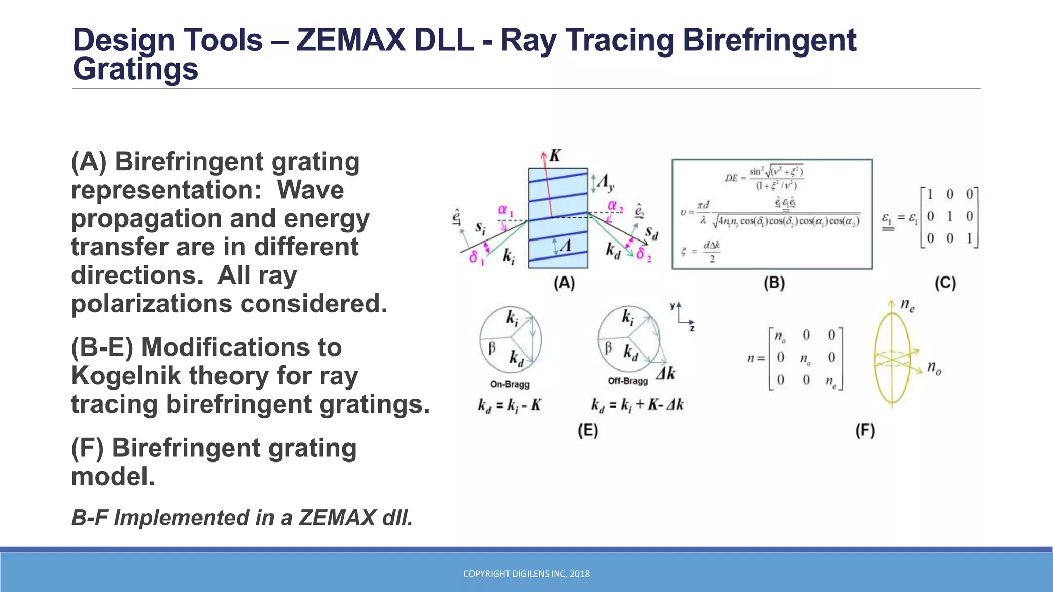 Jonathan Waldern (DigiLens): DigiLens Switchable Bragg Grating ...