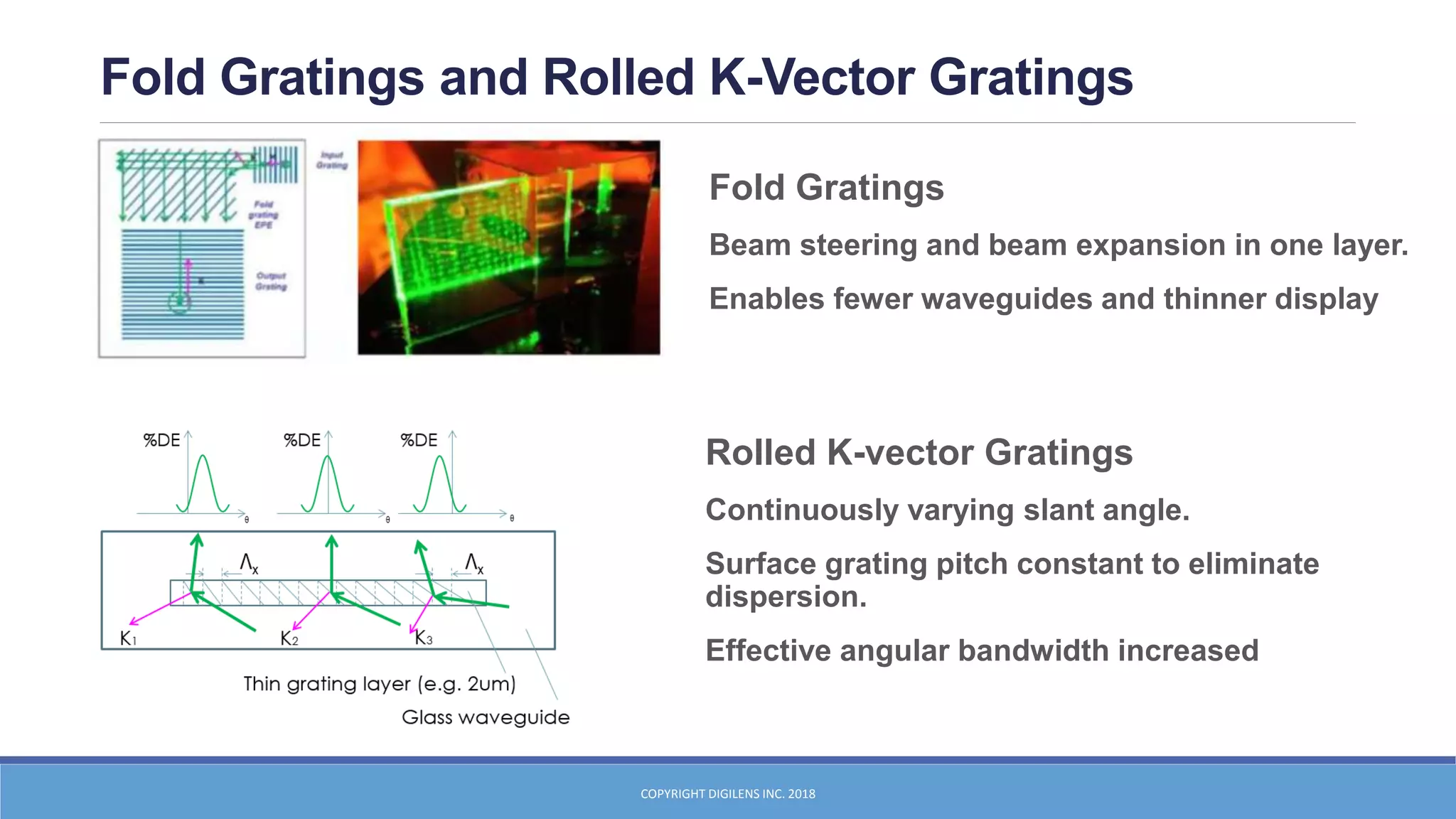 Jonathan Waldern (DigiLens): DigiLens Switchable Bragg Grating Waveguide Optics for Augmented ...