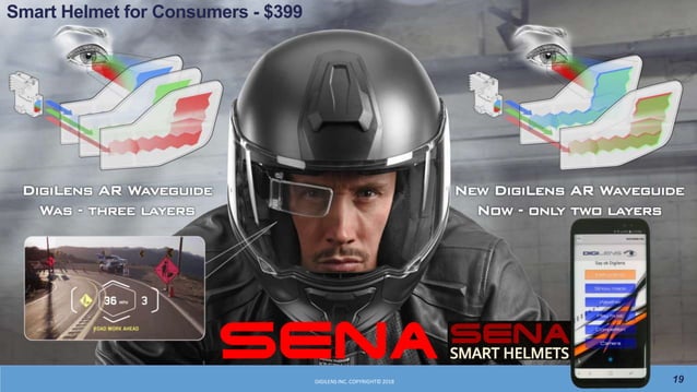 Jonathan Waldern (DigiLens): DigiLens Switchable Bragg Grating ...