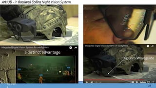 Jonathan Waldern (DigiLens): DigiLens Switchable Bragg Grating ...