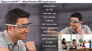 Jonathan Waldern (DigiLens): DigiLens Switchable Bragg Grating ...