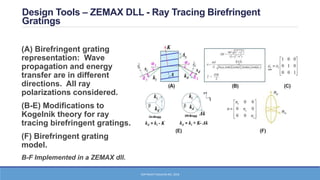 Jonathan Waldern (DigiLens): DigiLens Switchable Bragg Grating ...