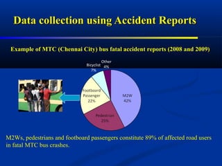 In-Depth Accident Data Collection - Ravishankar Rajaram | PPT