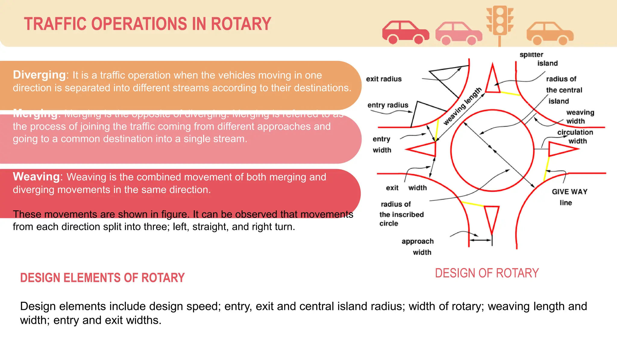 Road Junctions - Transportation Planning | PPTX