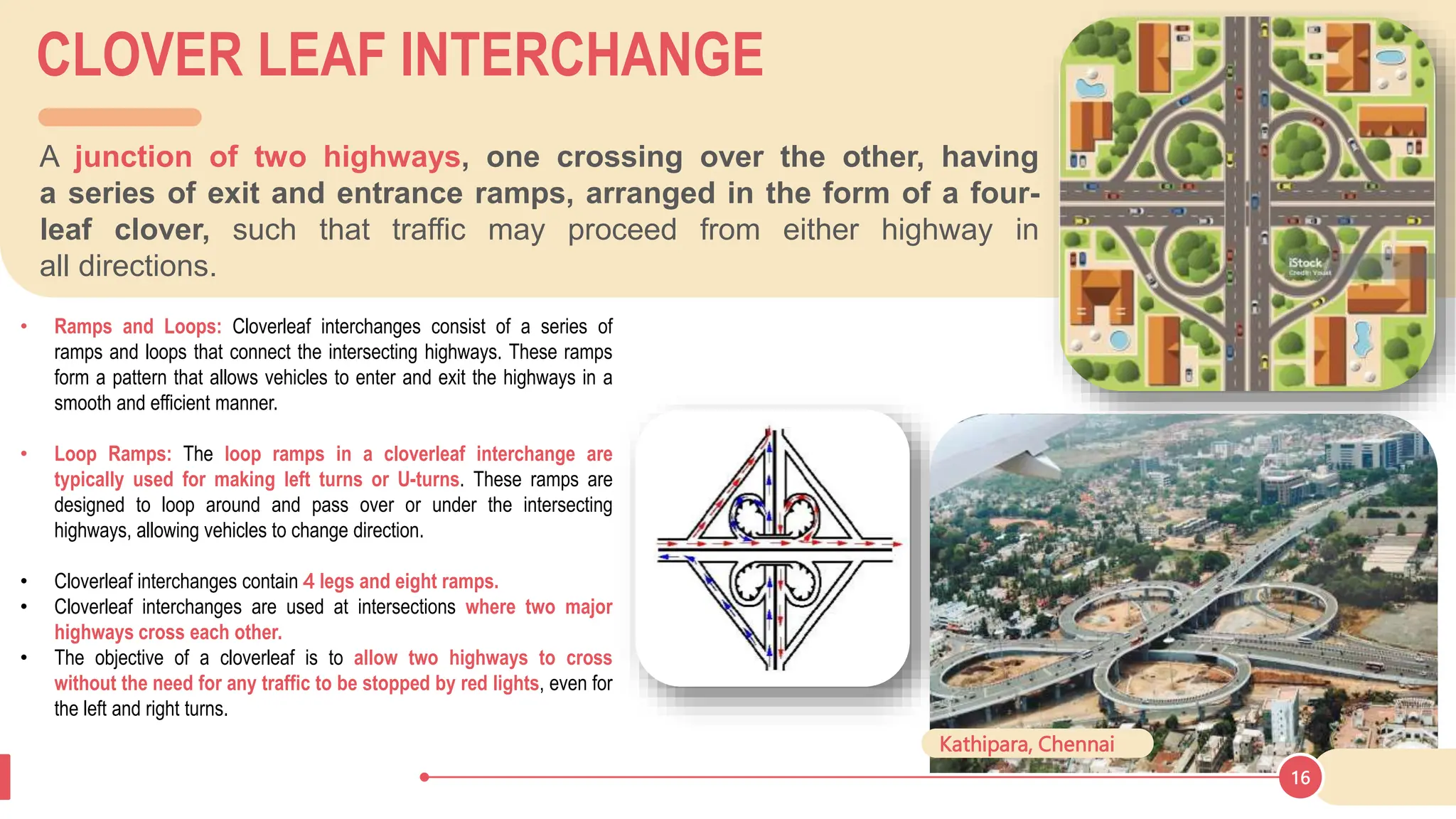 Road Junctions - Transportation Planning | PPTX