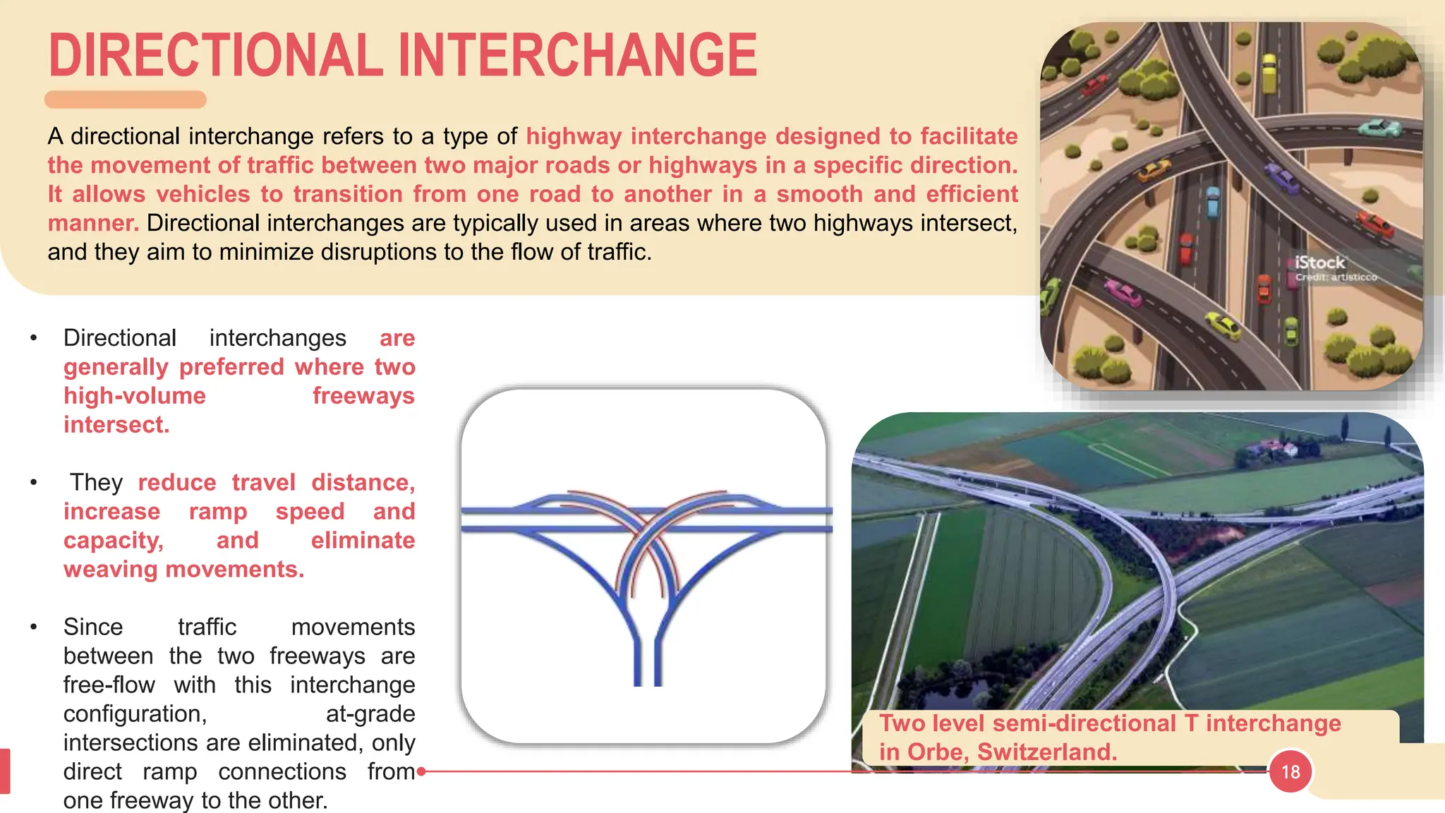 Road Junctions - Transportation Planning | PPTX