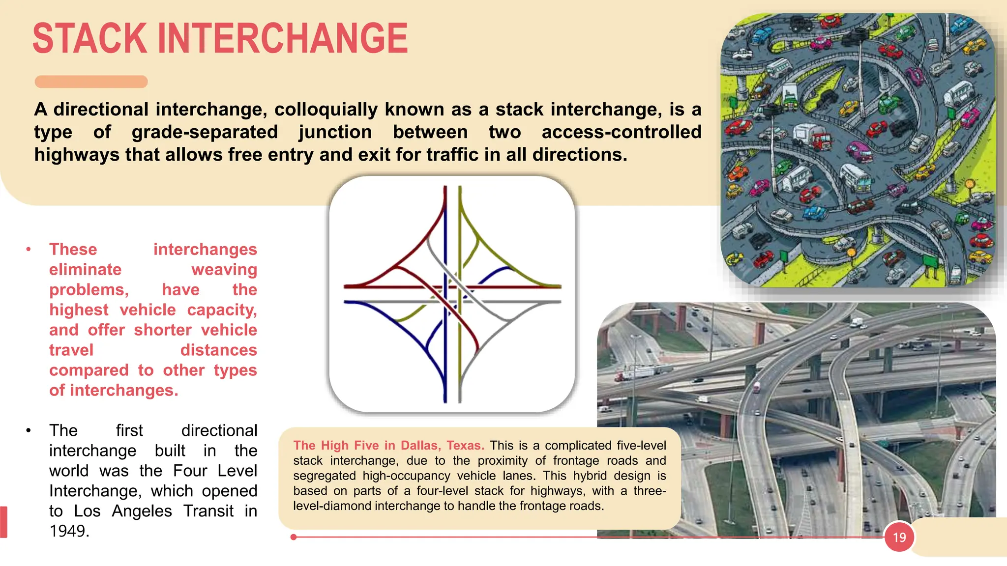 Road Junctions - Transportation Planning | PPTX