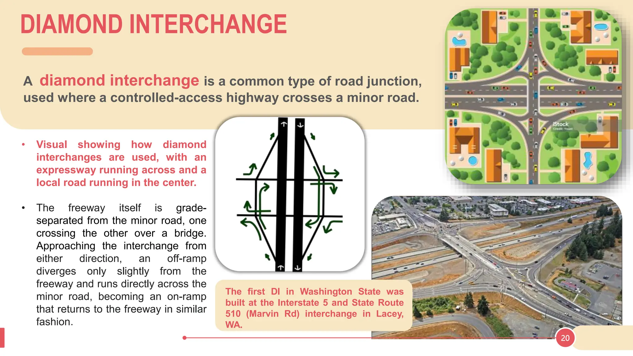 Road Junctions - Transportation Planning | PPTX