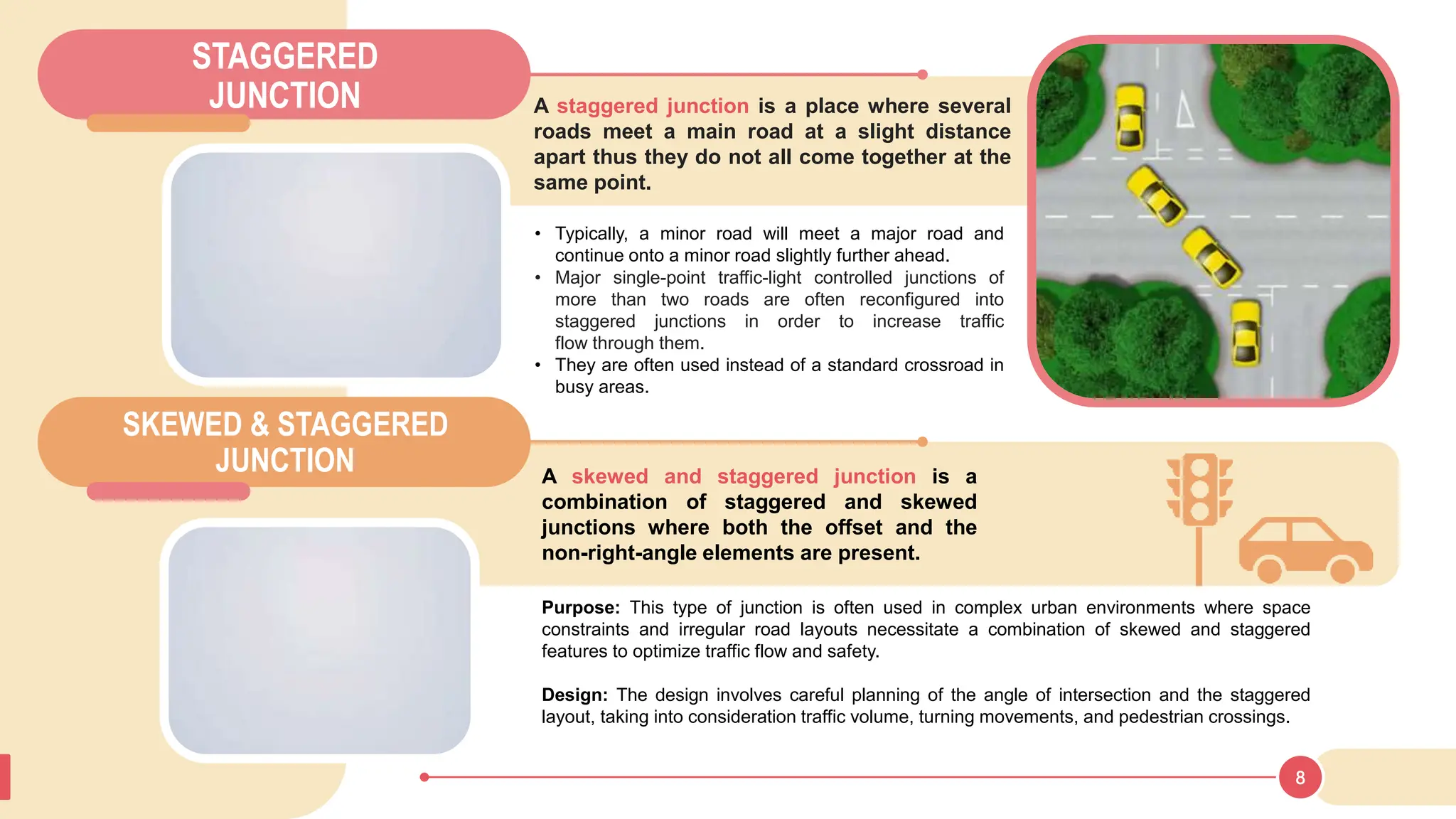 Road Junctions - Transportation Planning | PPTX