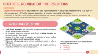 Road Junctions - Transportation Planning | PPTX