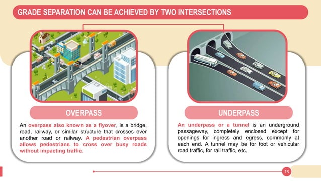 Road Junctions - Transportation Planning | PPTX | Auto Safety | Automotive