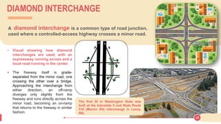 Road Junctions - Transportation Planning | PPTX