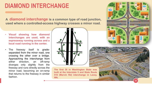 Road Junctions - Transportation Planning | PPTX | Auto Safety | Automotive