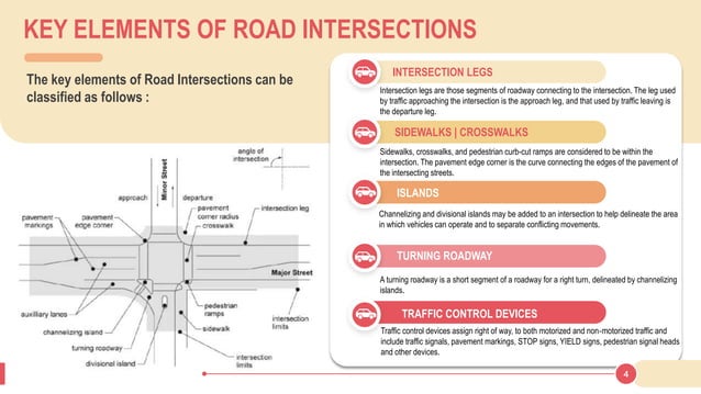 Road Junctions - Transportation Planning | PPTX | Auto Safety | Automotive