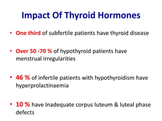 Thyroid Disorders & infertility Dr jyoti Agarwal , Dr Sharda Jain | PPTX