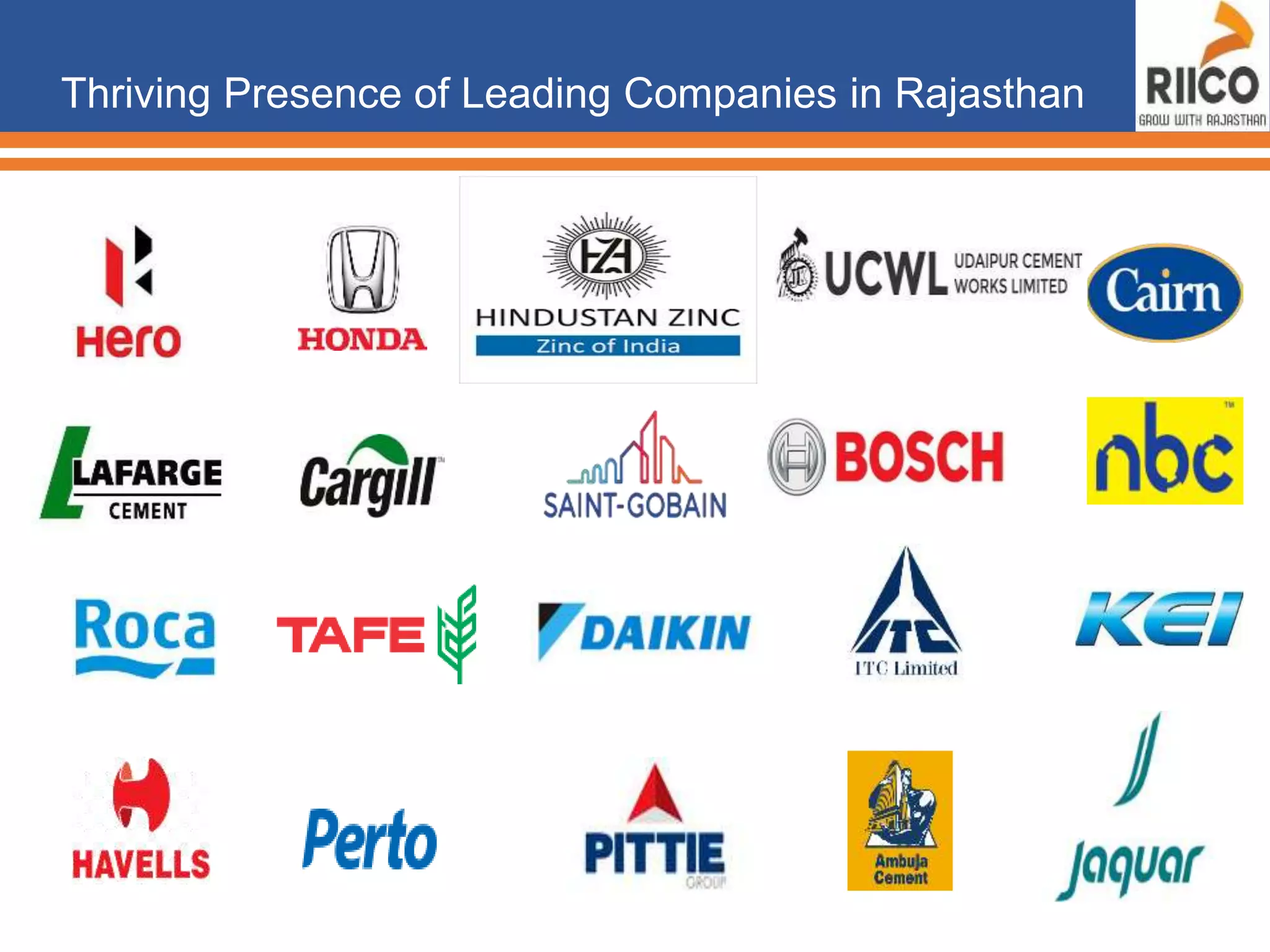 RIICO Industrial Area, Kaladwas Extension, Udaipur | PPTX