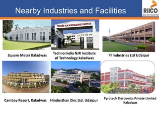 RIICO Industrial Area, Kaladwas Extension, Udaipur | PPTX