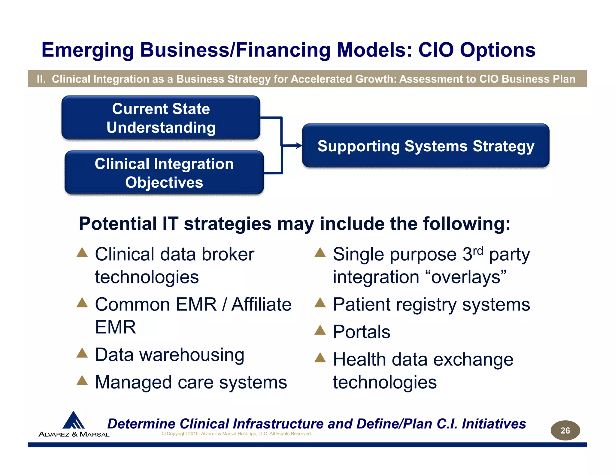 Emerging Business Models for Hospital and Physician Integration ...