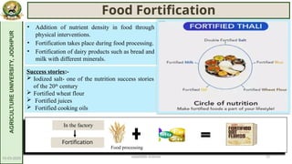 Biofortification_in_vegetable_Crops -.pptx
