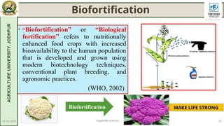 Biofortification_in_vegetable_Crops -.pptx