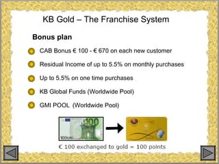 Final Kb Gold Power Point Overview Bsc Oo | PDF | Commodities | Economy