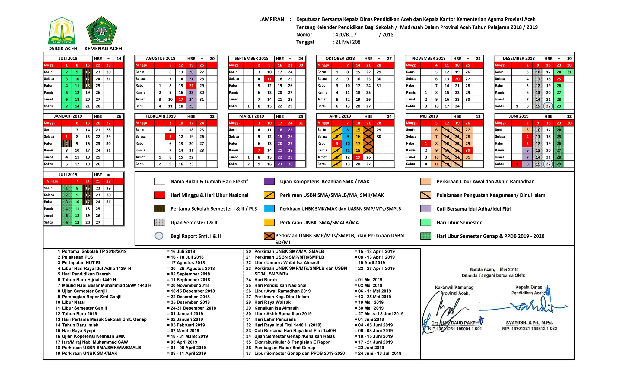 FINAL KELENDER PENDIDIKAN Kabupaten aceh Tengah.pdf