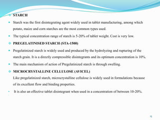 DILUENTS AND DISINTEGRANTS | PPTX