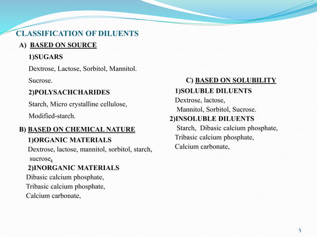DILUENTS AND DISINTEGRANTS | PPTX
