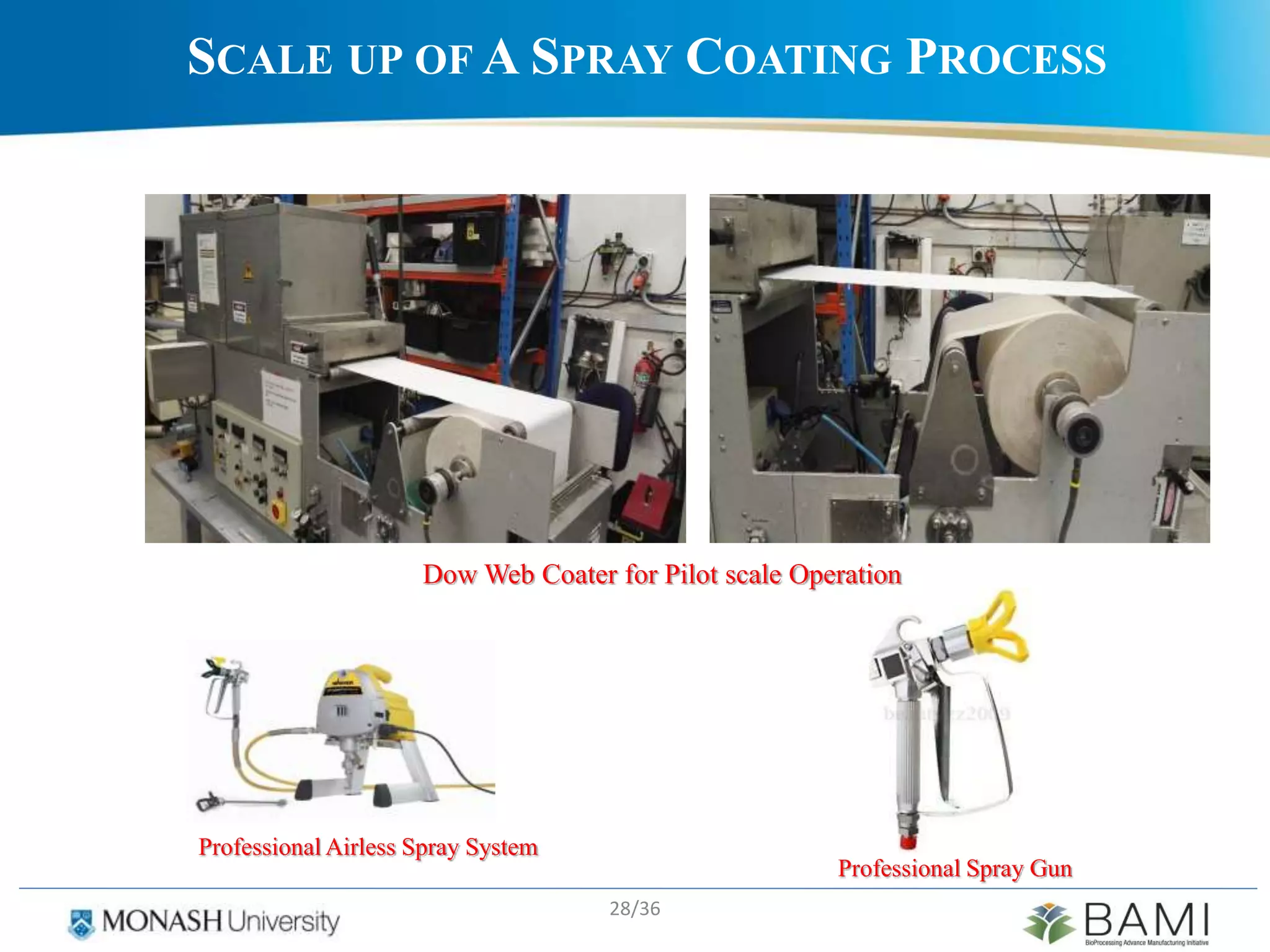 Nanocellulose based functional material using spraying | PPTX