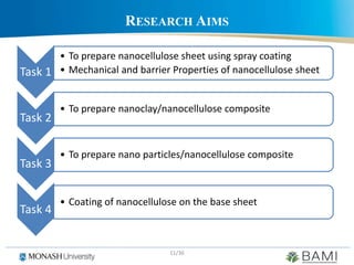 Nanocellulose based functional material using spraying | PPTX