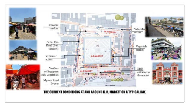 case study of KR MARKET, bangalore,india.pptx | Commodities | Economy