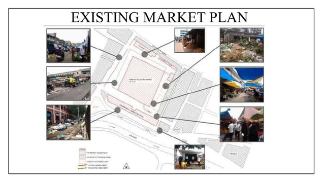 case study of KR MARKET, bangalore,india.pptx | Commodities | Economy