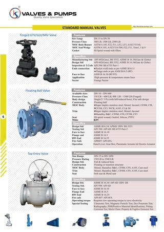 VALVES & STRAINER By KS Valves & Pumps | PDF