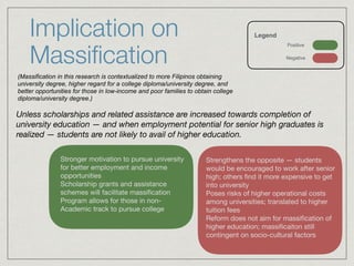 Implications of the K to 12 Education Reform on the Massification of Philippine Higher Education ...