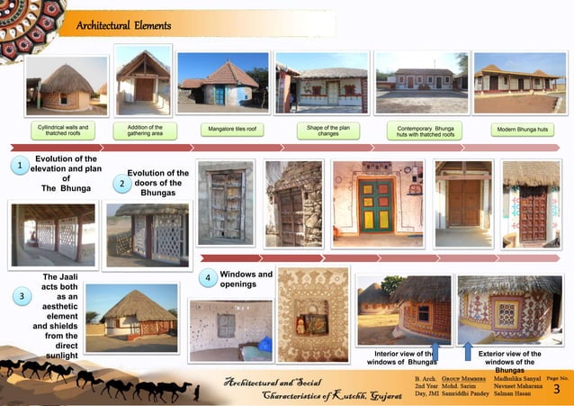 kutchh bhunga architecture | PPTX