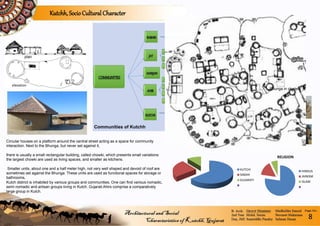 kutchh bhunga architecture | PPTX