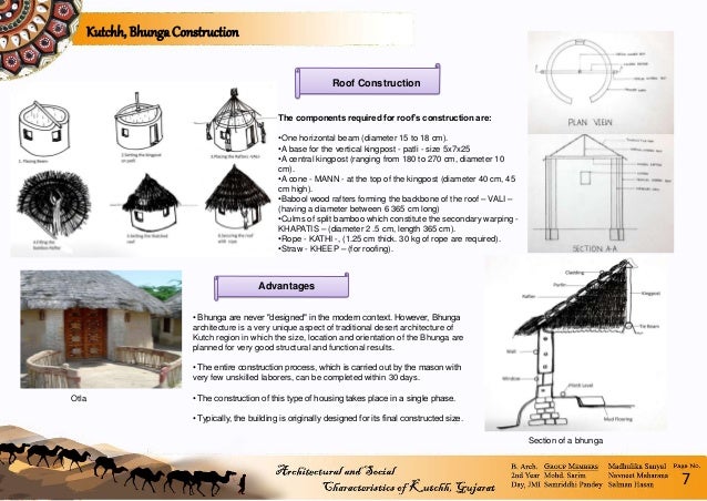 kutchh bhunga architecture