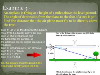 Trigonometry, Applications of Trigonometry CBSE Class X Project | PPTX