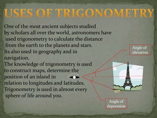 Trigonometry, Applications of Trigonometry CBSE Class X Project | PPTX