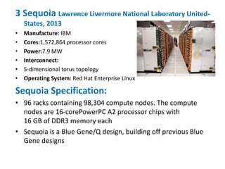 supercomputer | PPTX