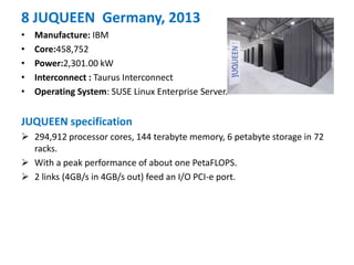 supercomputer | PPTX