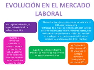 la mujer en el mercado laboral | PPTX