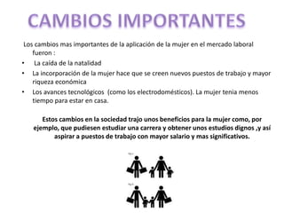 la mujer en el mercado laboral | PPTX