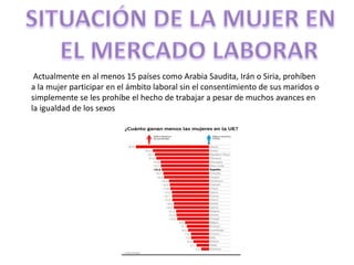 la mujer en el mercado laboral | PPTX