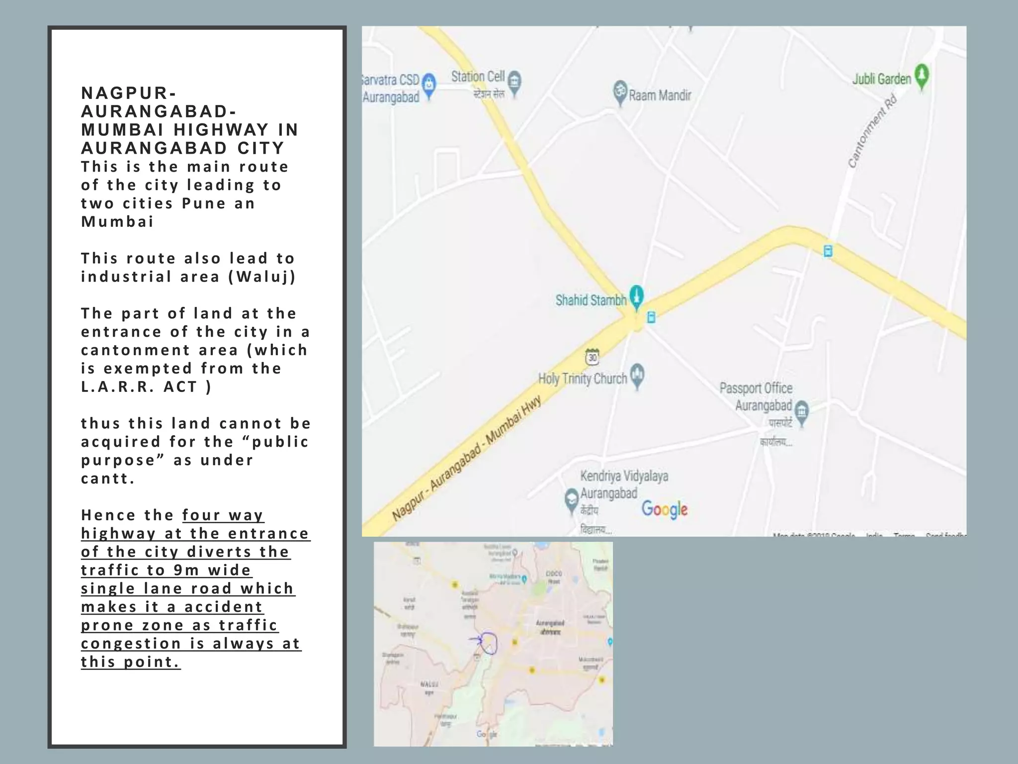 land acquisition act 2013 | PPTX