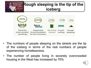 Homelessness in Victoria | PPTX
