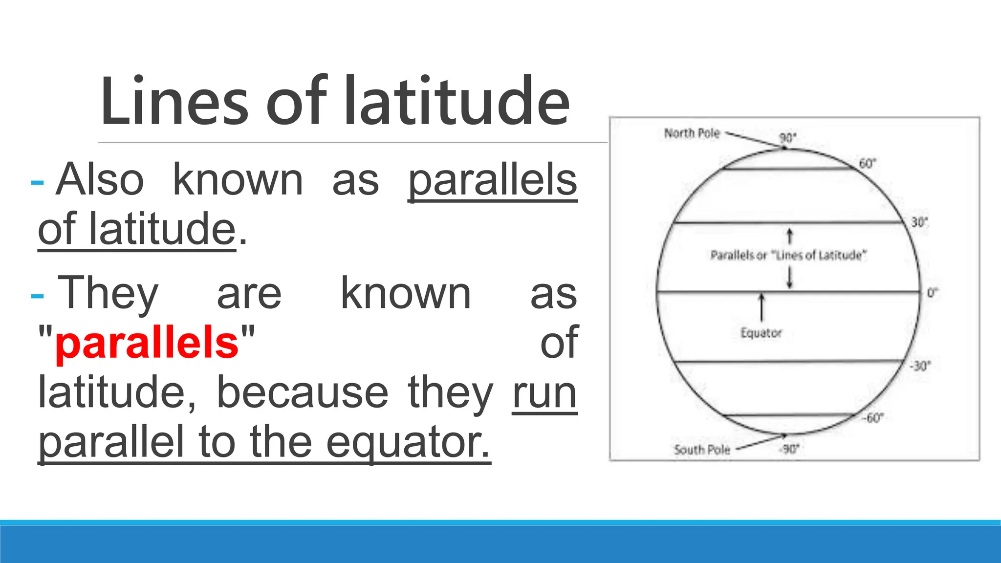 final-presentation LATITUDE presentation.ppt.pptx