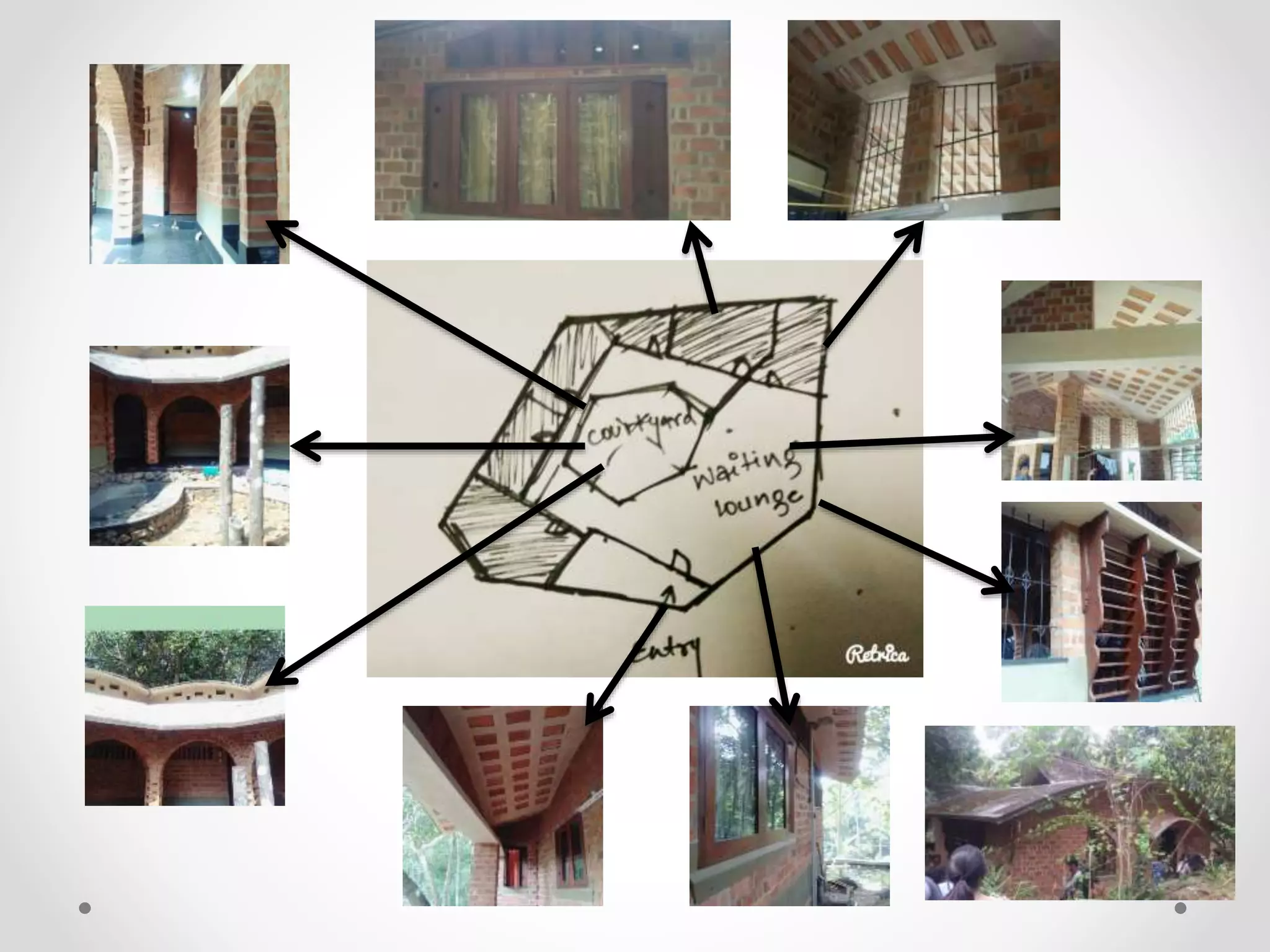 LAURIE BAKER CENTER OF HABITAT STUDIES | PPTX