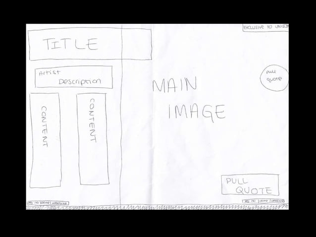 Final Layout Plans Ppt
