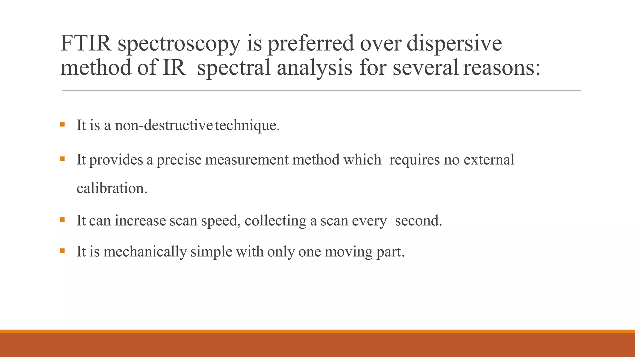 LC-FTIR PPT.pptx S.pptx